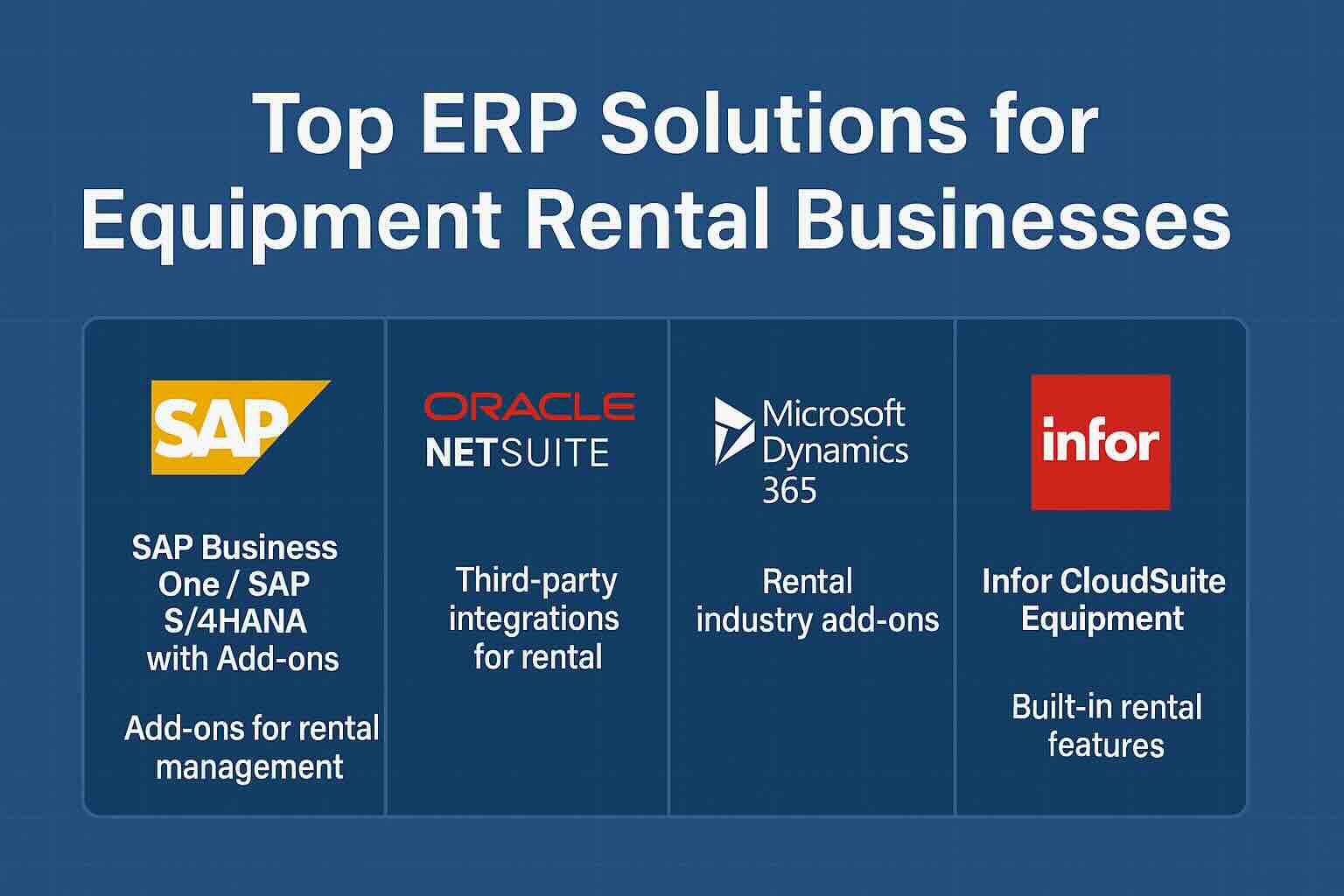 Compare ERP for Equipment Rental Business: Best Solutions Compare ERP for Equipment Rental Business: Best Solutions